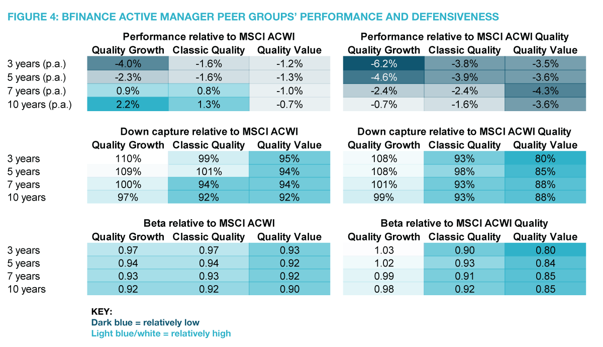 Rethinking Quality: Why Benchmarks Don’t Capture the Full Picture ...