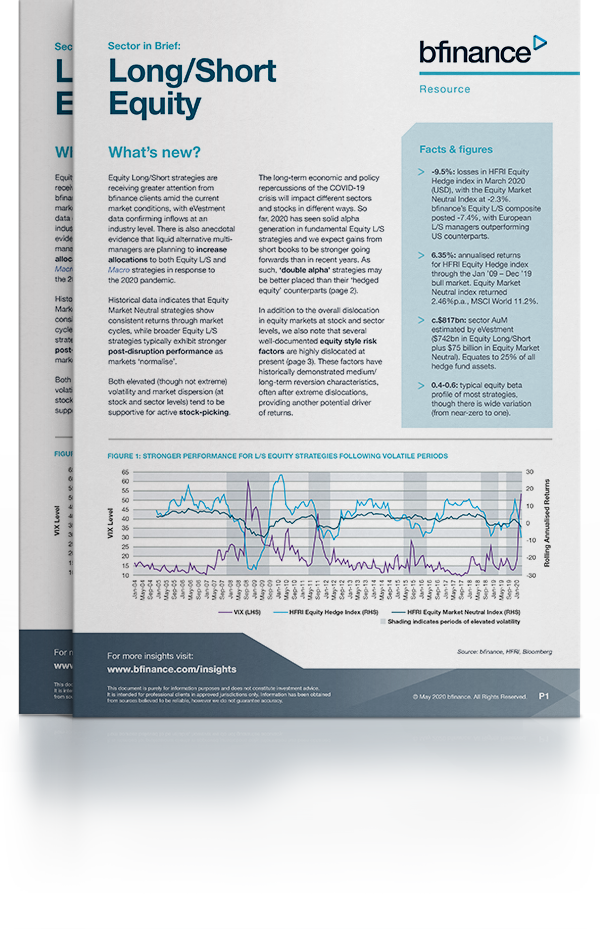 Long/Short Equity: Sector in Brief