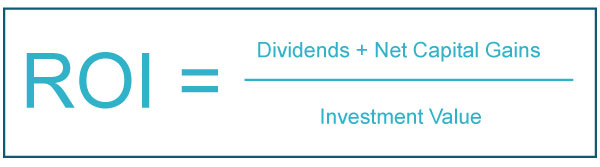 ROI, but not as you know it