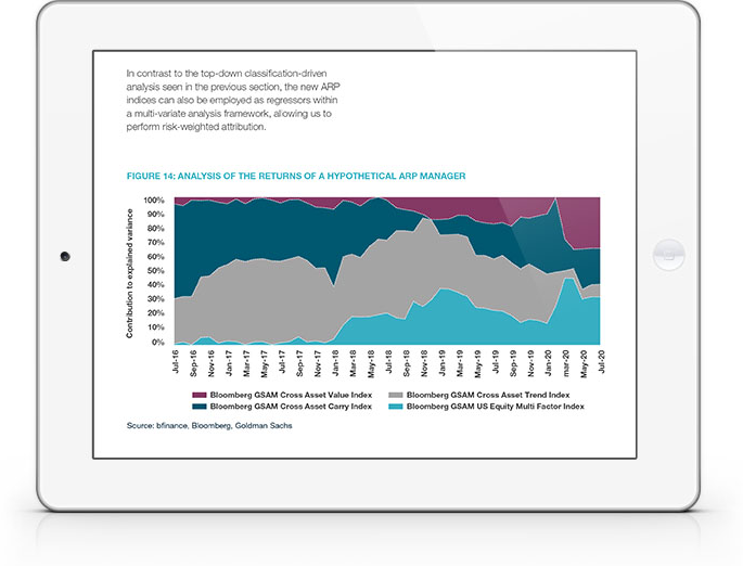 Benchmarking Alternative Risk Premia