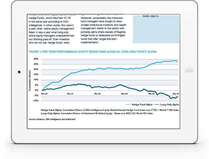 Portable Alpha - Sector in Brief