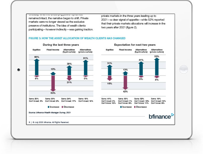 Private Markets for Private Wealth: Democratisation vs. Retailisation