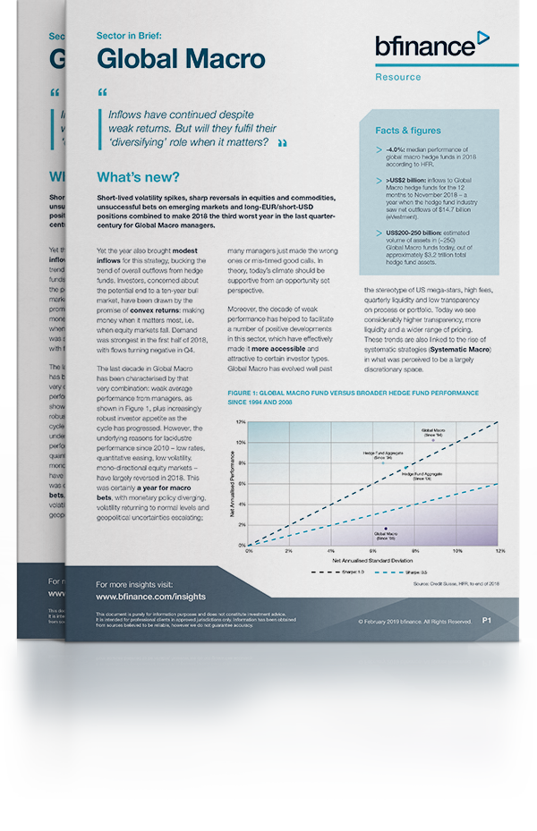 Global Macro - Sector in Brief